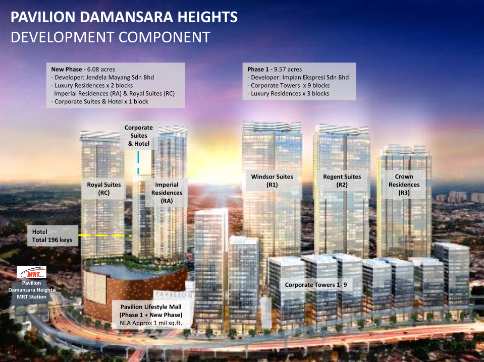 Pavilion Damansara Heights | Luxury Residence, Office Suites